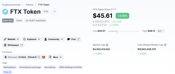 FTT (FTX 거래소 코인) 공부 : 네이버 블로그
