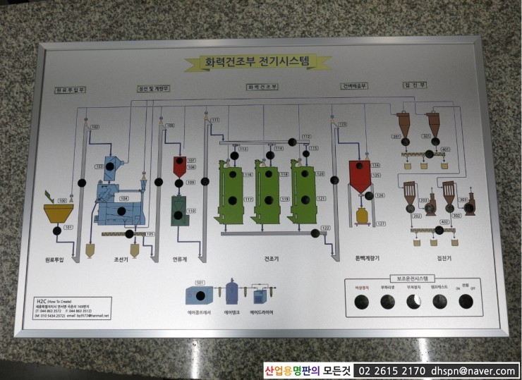 526 알루미늄그래픽보드명판 소량제작 계통도명판 흐름도명판 그래픽판넬인쇄 그래픽명판액자제작 알루미늄그래픽실크인쇄