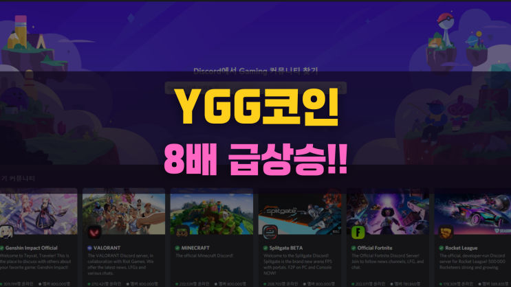 YGG 코인 8배 급등 이유, 네오 코인 트론 중국 코인들이 위험하다! : 네이버 블로그