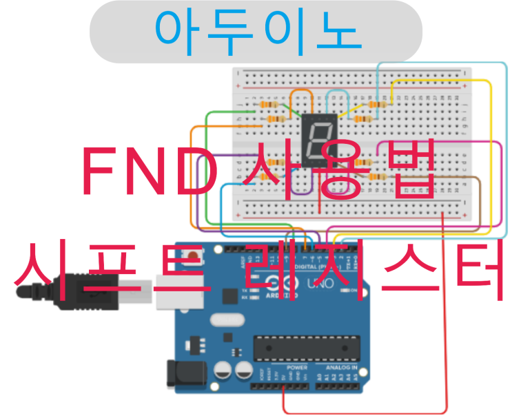[아두이노] 7세그먼트 (FND) 사용법, 시프트레지스터(Shift Register) : 네이버 블로그