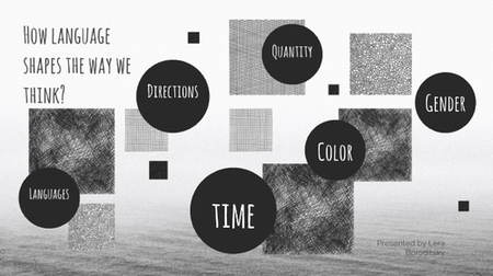 [TED 강연] 언어가 사고방식에 미치는 영향 (How language shapes the way we think) : 네이버 블로그