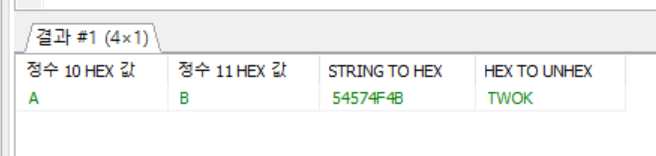 39. (MYSQL/SQL) HEX , UNHEX 사용해 16진수 데이터 표시 및 복호화 원본 데이터 표시 실시 : 네이버 블로그