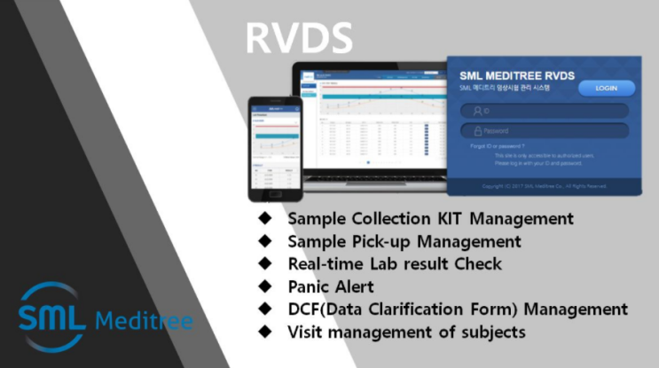 [SML메디트리] RVDS (Real-time Visit management Data search System) : 네이버 블로그