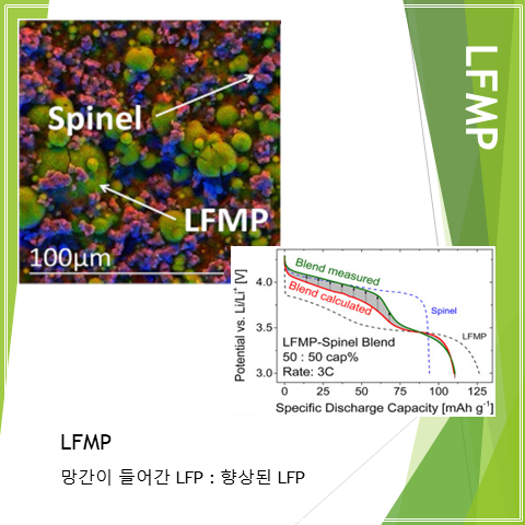 LFMP 양극재에 대해 간단히 알아보기 : 네이버 블로그