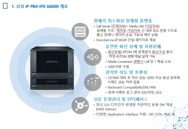 삼성교환기 IP PBX IPX-G6000 소개 : 네이버 블로그