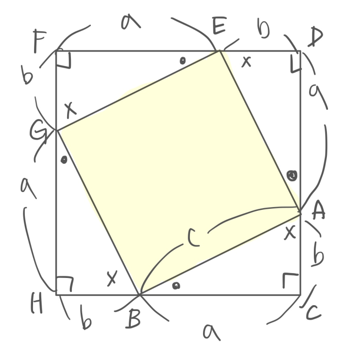 피타고라스 공식 증명 : 네이버 블로그