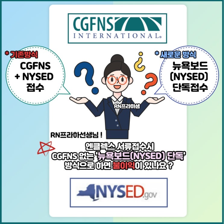 [2021/08/26] ※ 엔클렉스 접수시 'CGFNS 없이' ★뉴욕보드(NYSED) 단독 접수로 했을때 향후 받게될 불이익이 ...