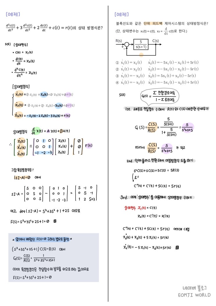 제어공학 요점정리 Pdf 파일 For 전기기사 필기 And Ncs 전공 네이버 블로그