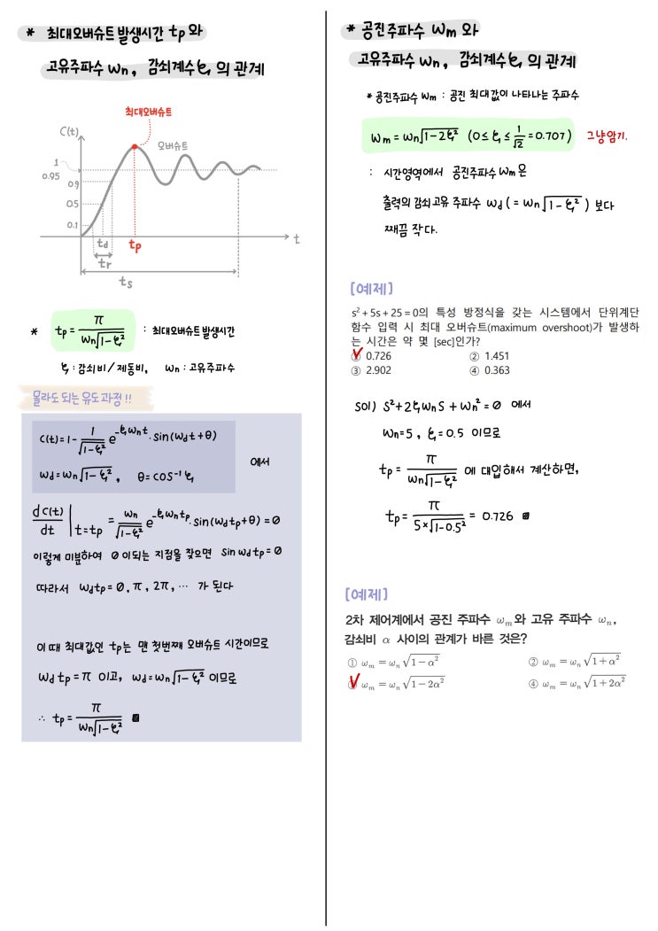제어공학 요점정리 Pdf 파일 For 전기기사 필기 And Ncs 전공 네이버 블로그