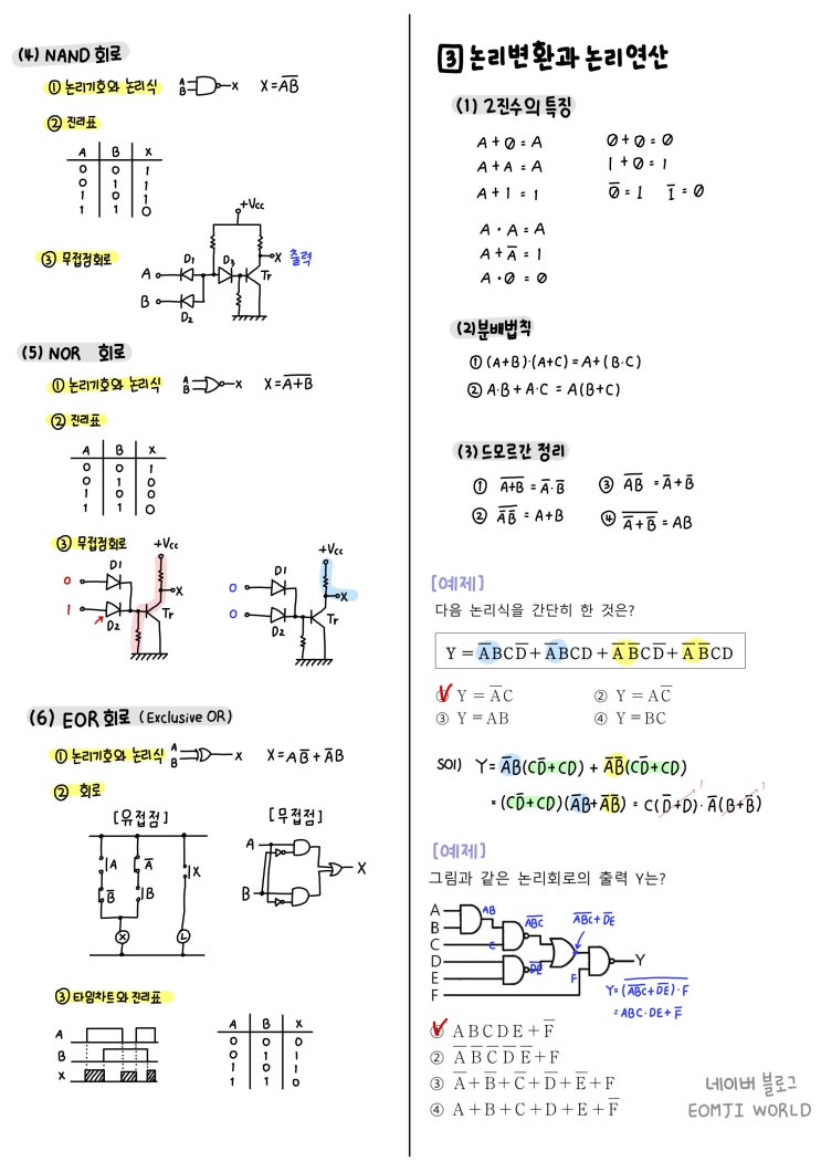 제어공학 요점정리 Pdf 파일 For 전기기사 필기 And Ncs 전공 네이버 블로그