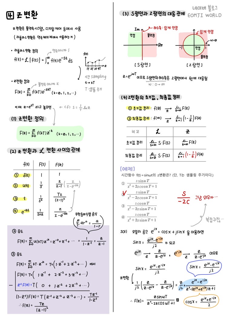 제어공학 요점정리 Pdf 파일 For 전기기사 필기 And Ncs 전공 네이버 블로그