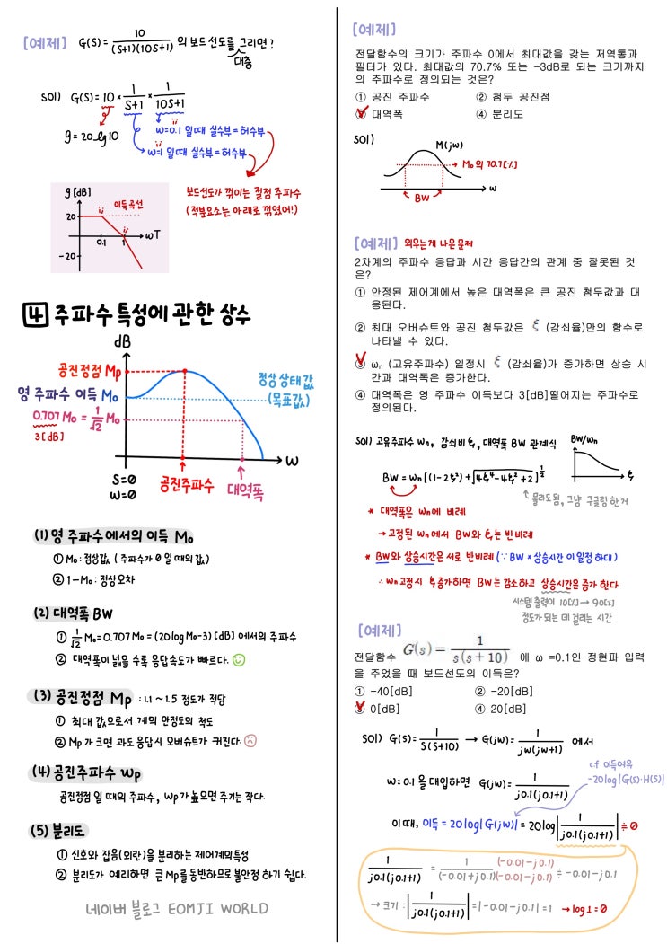 제어공학 요점정리 Pdf 파일 For 전기기사 필기 And Ncs 전공 네이버 블로그