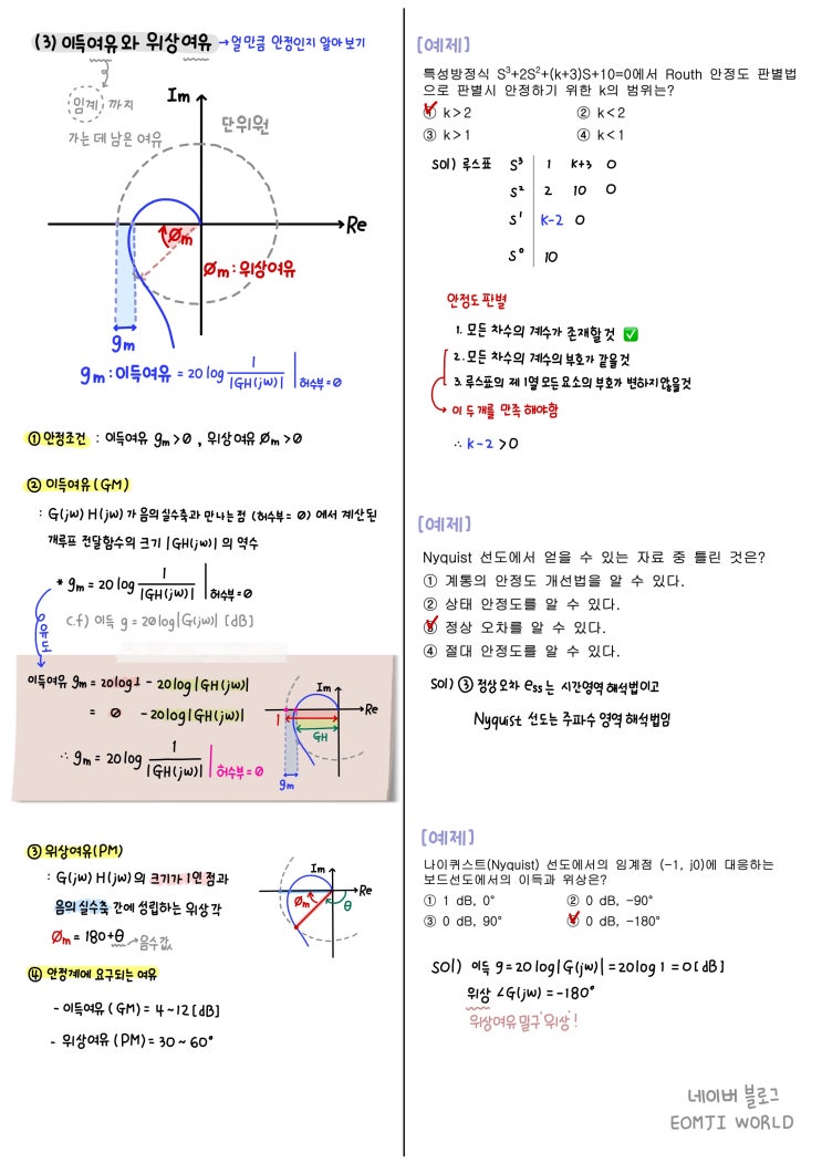 제어공학 요점정리 Pdf 파일 For 전기기사 필기 And Ncs 전공 네이버 블로그