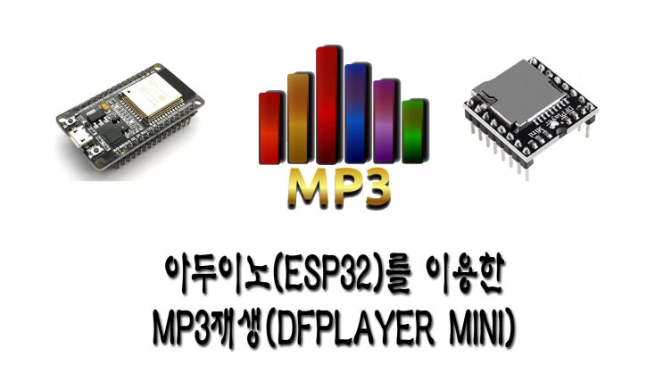 아두이노(ESP32)를 이용한 MP3재생(DFPLAYER MINI) : 네이버 블로그