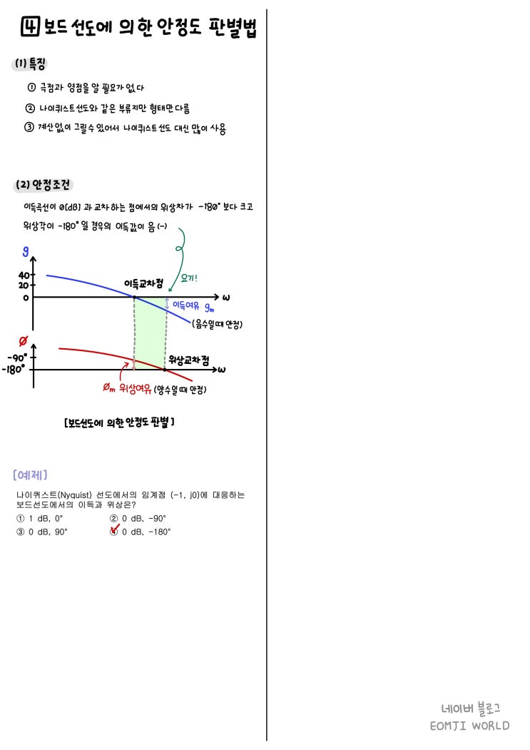 제어공학 요점정리 Pdf 파일 For 전기기사 필기 And Ncs 전공 네이버 블로그