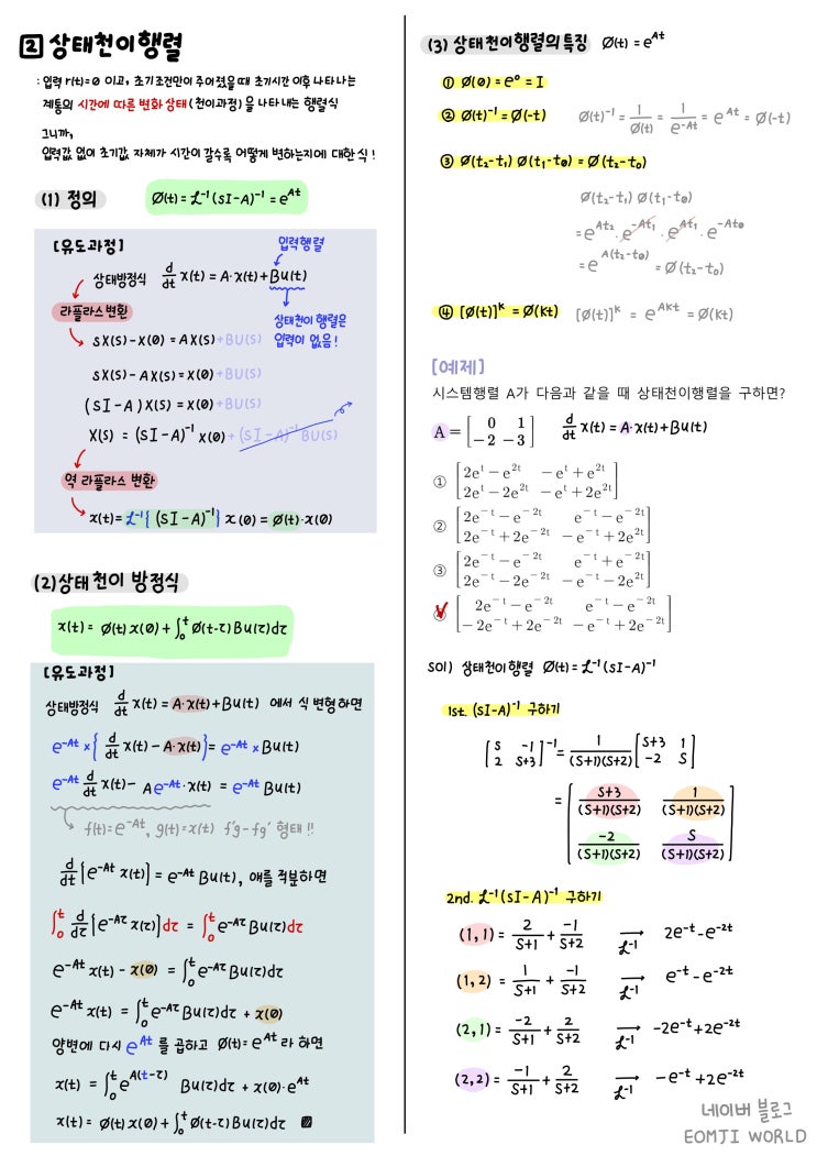 제어공학 요점정리 Pdf 파일 For 전기기사 필기 And Ncs 전공 네이버 블로그
