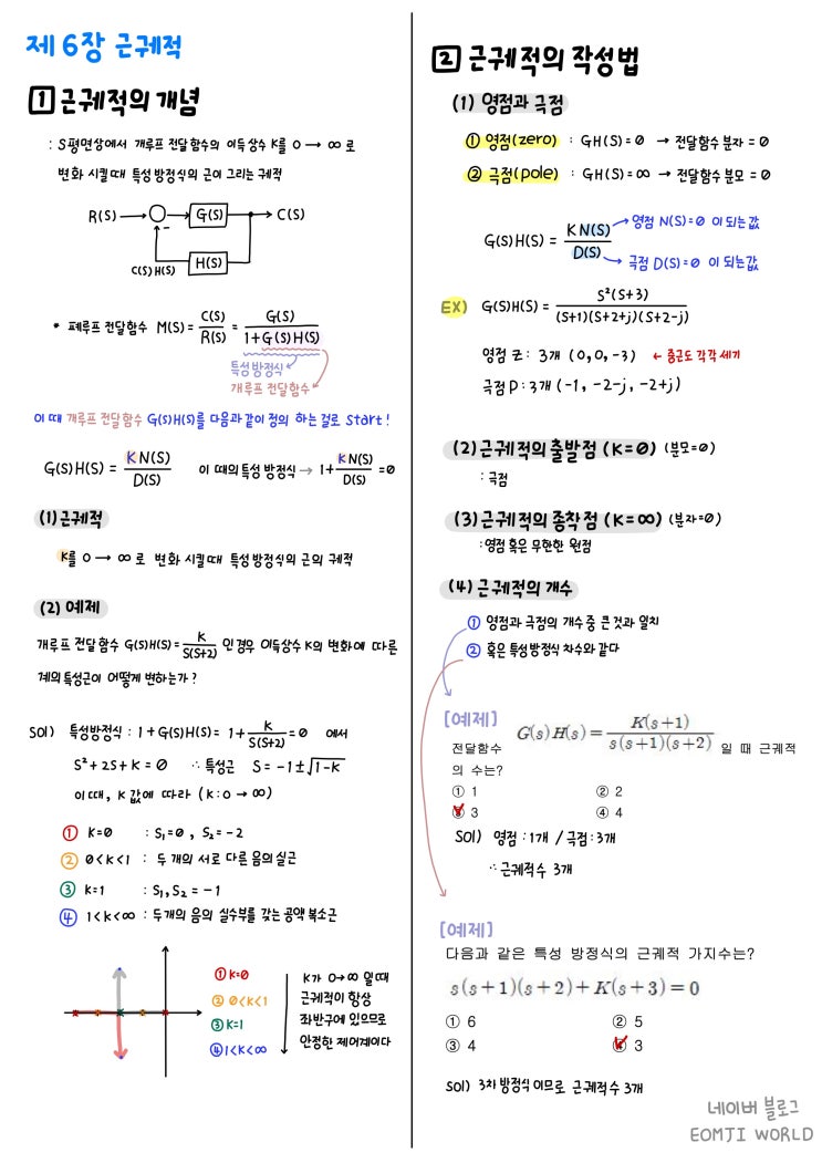 제어공학 요점정리 Pdf 파일 For 전기기사 필기 And Ncs 전공 네이버 블로그