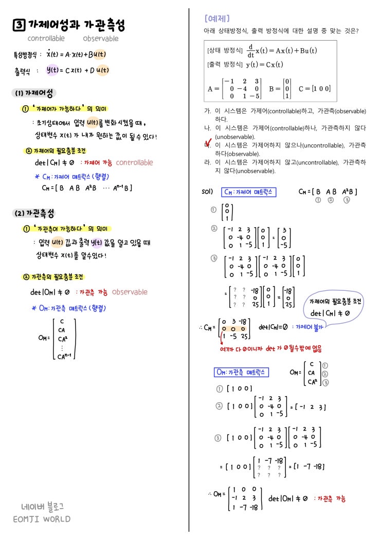제어공학 요점정리 Pdf 파일 For 전기기사 필기 And Ncs 전공 네이버 블로그