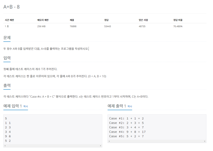 백준 알고리즘 JAVA 11022번 : A+B - 8 (for) : 네이버 블로그