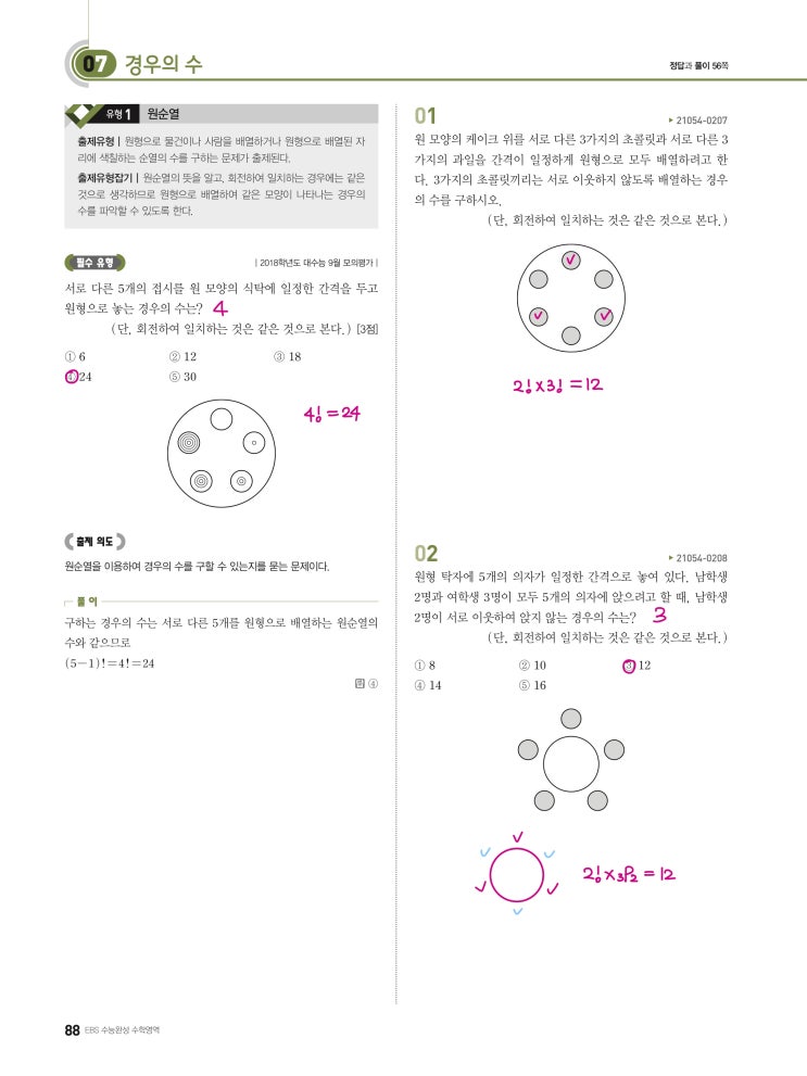 수능완성 확률과 통계 P88 P89 07 경우의 수 유형1 문제 및 풀이 네이버 블로그