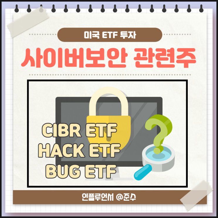 미국 증시 인터넷 IT 사이버 보안주 CIBR ETF 와 관련주 주가, 주식 공부, HACK, BUG, 지스케일러 : 네이버 블로그