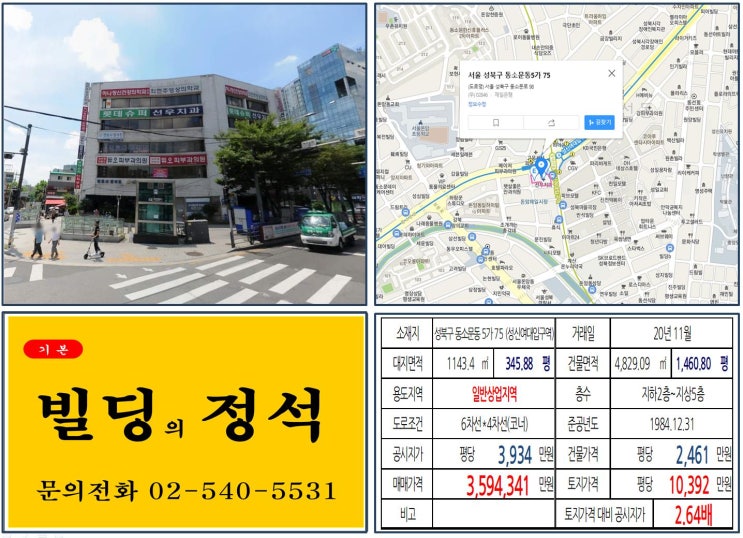 성북구 역출구 일반상업지역 300억 빌딩 실거래가 조회 동소문동5가 75 성신여대입구역 359억 4341만 원 평당