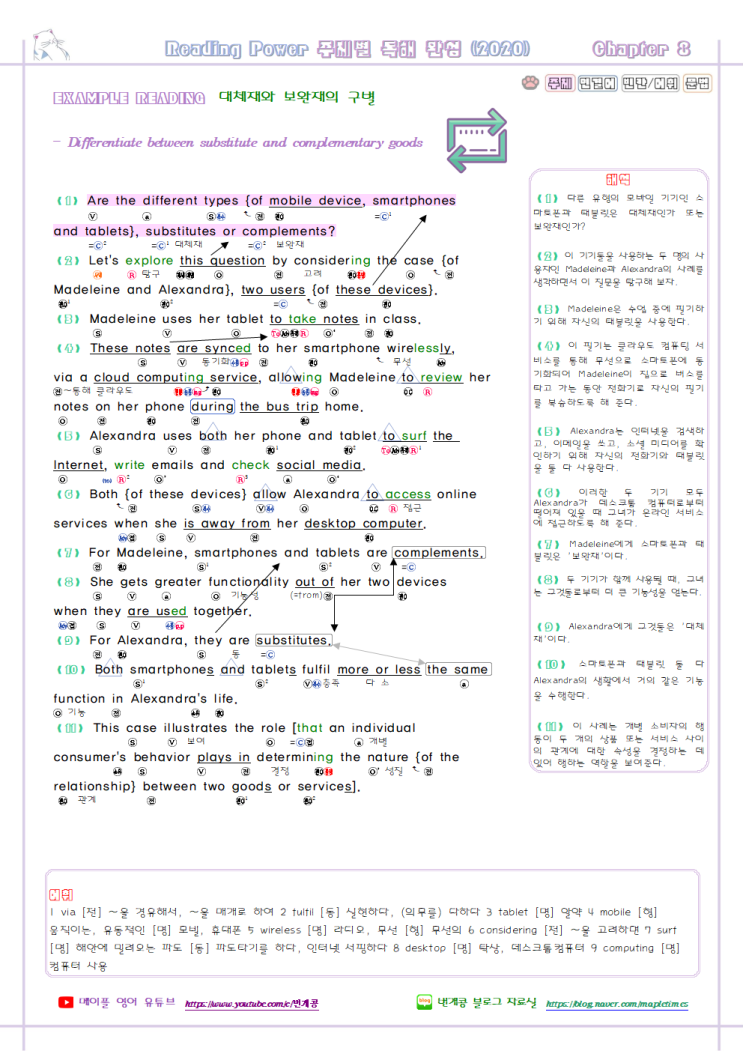 Ebs 리딩파워 주제 완성 8강 분석 변형문제 워크북 네이버 블로그