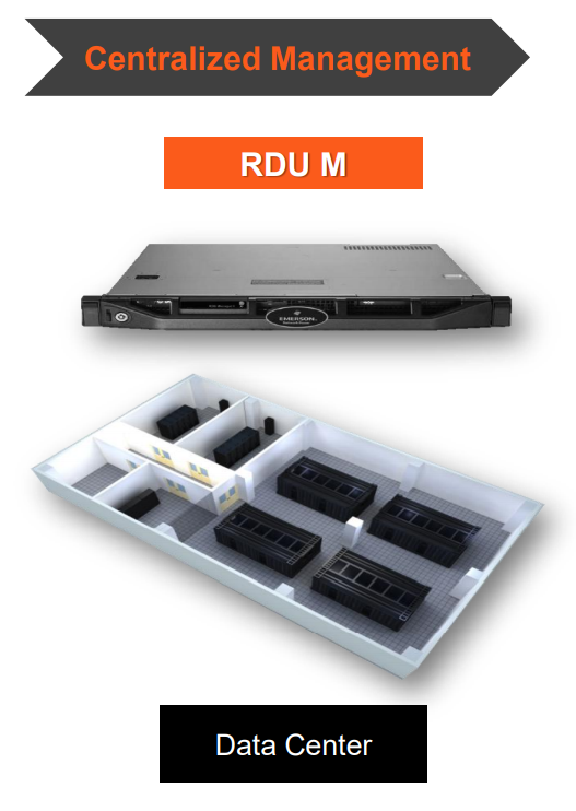 [버티브] 데이터센터 인프라 관리를 위한 게이트웨이 장비 ‘Vertiv RDU-M’ : 네이버 블로그