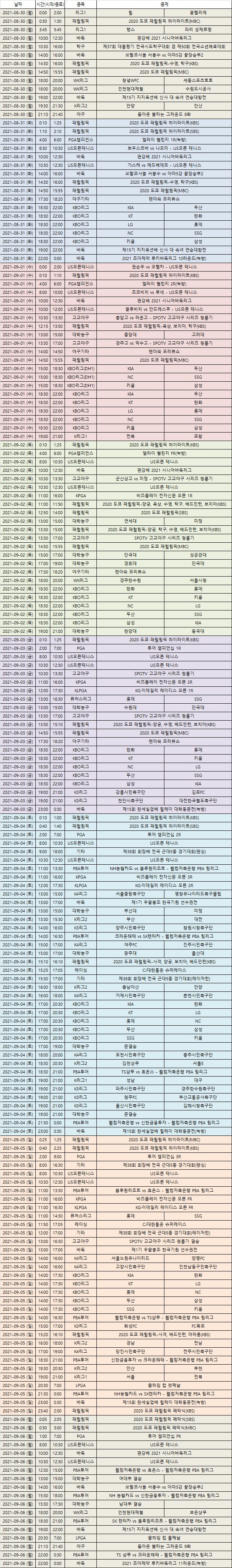 네이버스포츠 TV중계 편성 - 8/30(월)~9/6(월) : 네이버 블로그