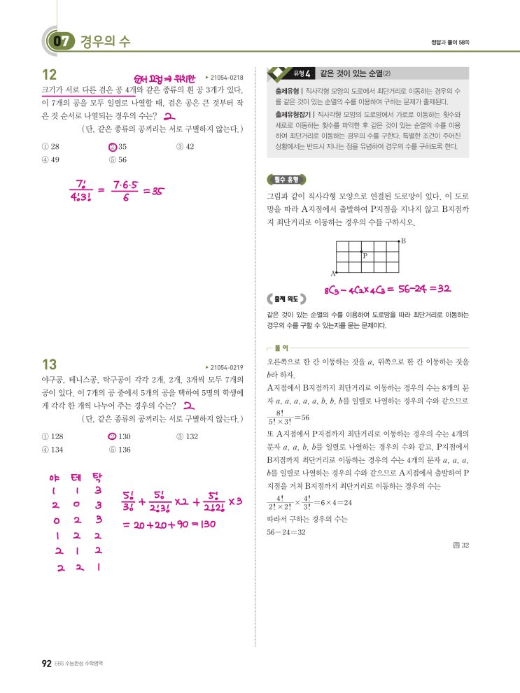 수능완성 확률과 통계 P92 P93 07 경우의 수 유형4 문제 및 풀이 네이버 블로그