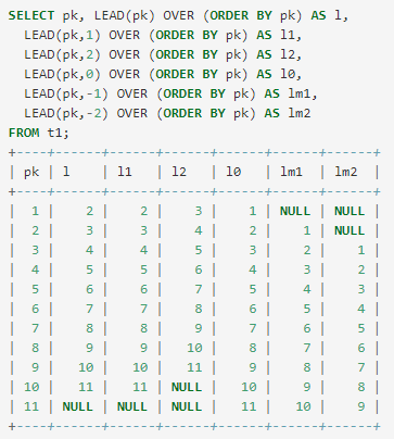 SQL LAG() LEAD() 사용하지 않고 이전행 다음행 데이터 가져오기(1) : 네이버 블로그
