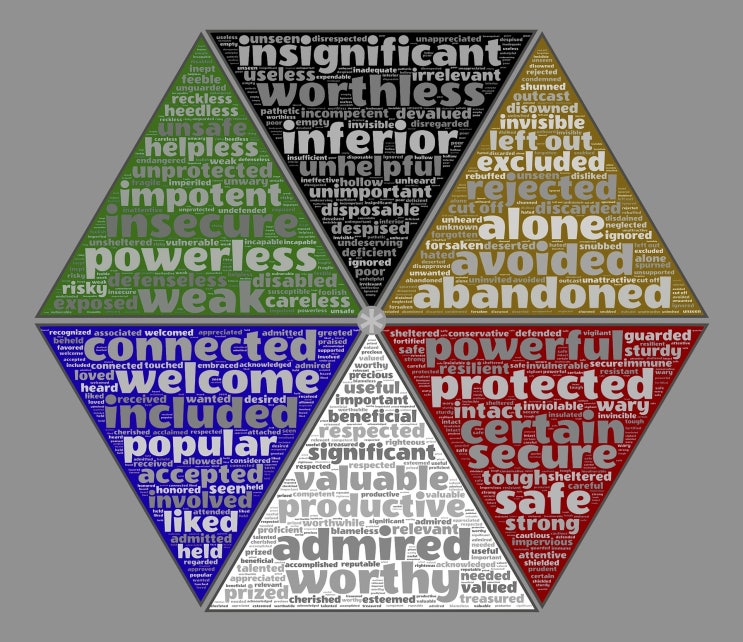 MBTI 성격유형검사 : 네이버 블로그