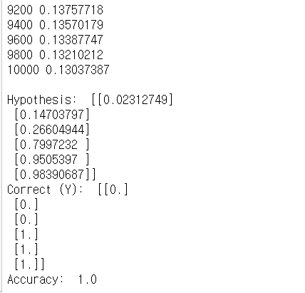 Deep Learning - Tensorflow로 Logistic Regression 구현하기 : 네이버 블로그