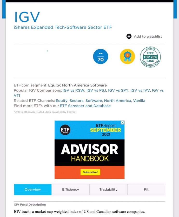 [미국/ETF] IGV : 소프트웨어 ETF : 네이버 블로그