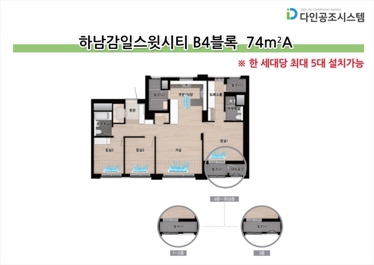 경기도 하남시 감일지구 하남감일스윗시티b4블록 시스템에어컨 설치 예상 위치 네이버 블로그