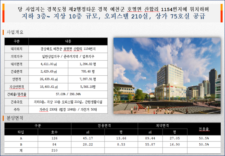 경북도청 오페라 스윗~ : 네이버 블로그