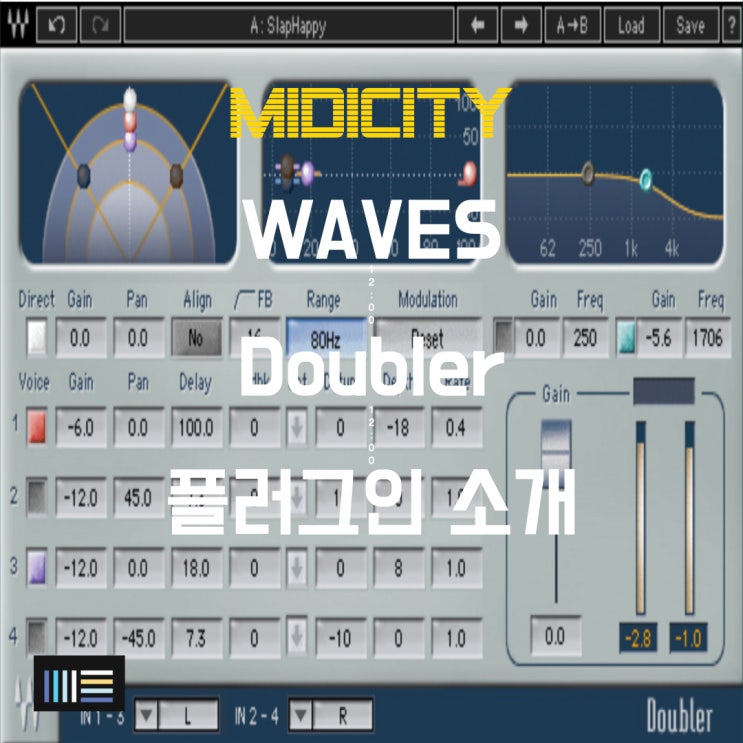 [WAVES] Doubler 플러그인 알아보기 : 네이버 블로그