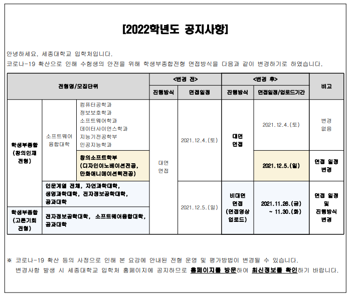 세종대 창의인재소프트웨어융합대학 면접 컨설팅 신청 방법 네이버 블로그