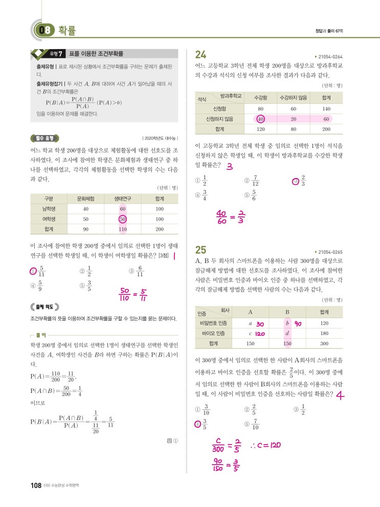 수능완성 확률과 통계 P108 08 확률 유형7 문제 및 풀이 네이버 블로그