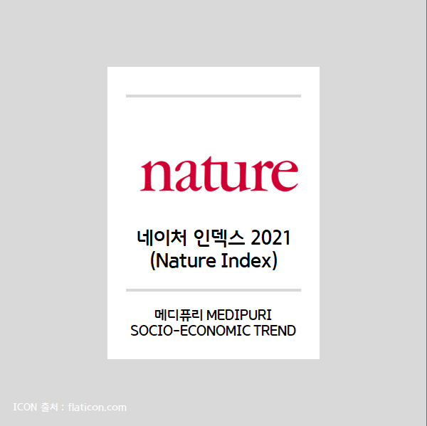 네이처 인덱스(Nature Index) 2021 발표 : 네이버 블로그