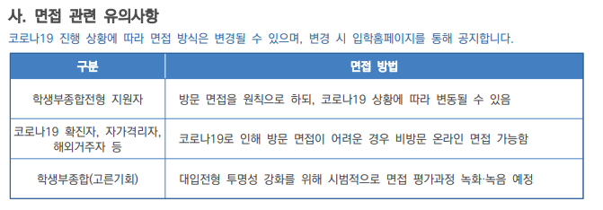 한동대 학생부종합 면접 컨설팅 신청 방법 네이버 블로그