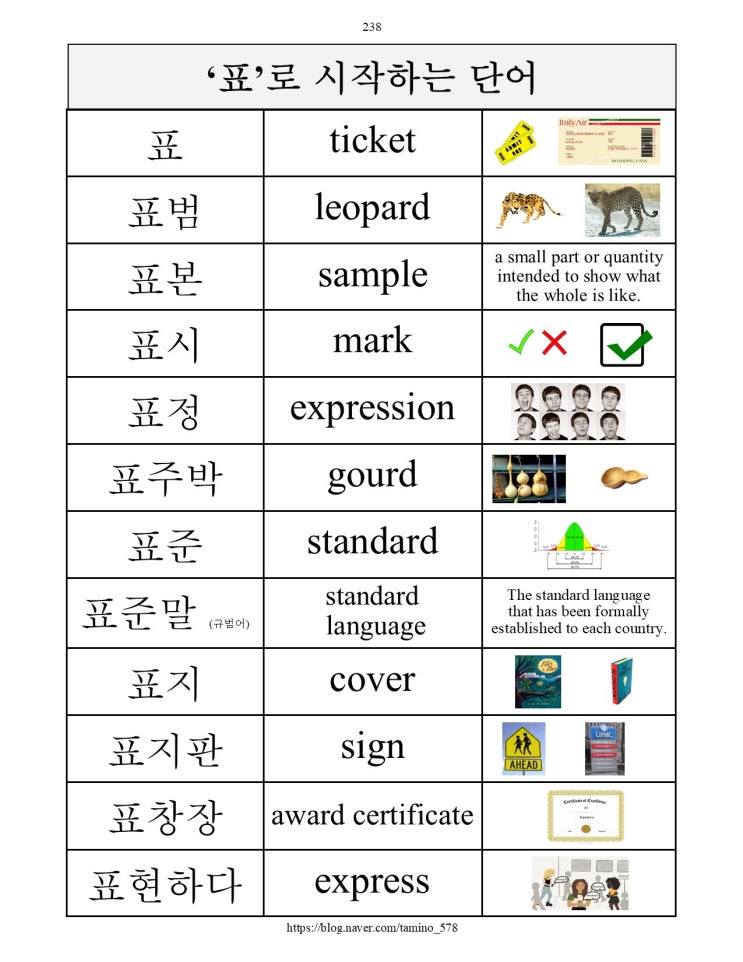 [한글 기초 사전] '표'로 시작하는 단어 모음 (Words collection of starting with '표 ...