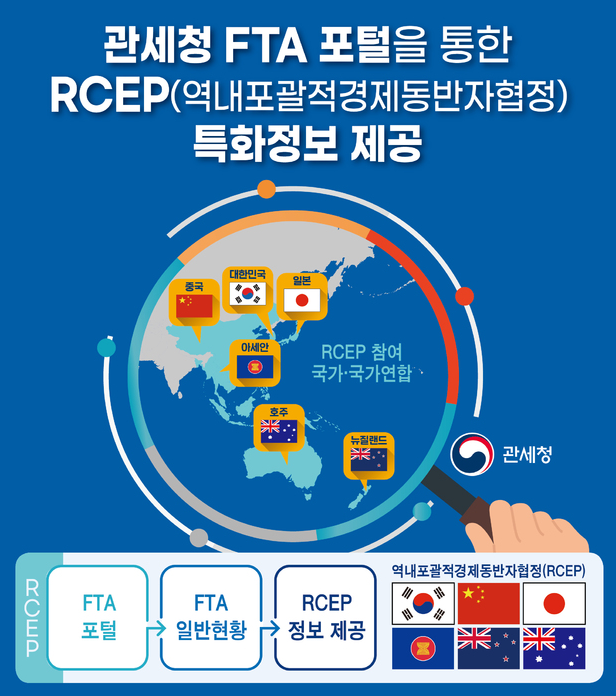 "RCEP 2022년 1월 초 발효예정. RCEP란?" /바름관세사무소 / RCEP, Regional Comprehensive ...