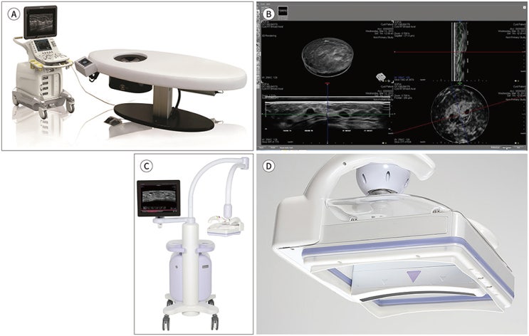 3차원 자동유방초음파(3D Automated Whole Breast Ultrasonography) : 네이버 블로그