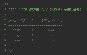 192. (AndroidStudio/android/java) SQLite 사용해 SELECT , INSERT , UPDATE , DELETE 수행 실시 : 네이버 블로그