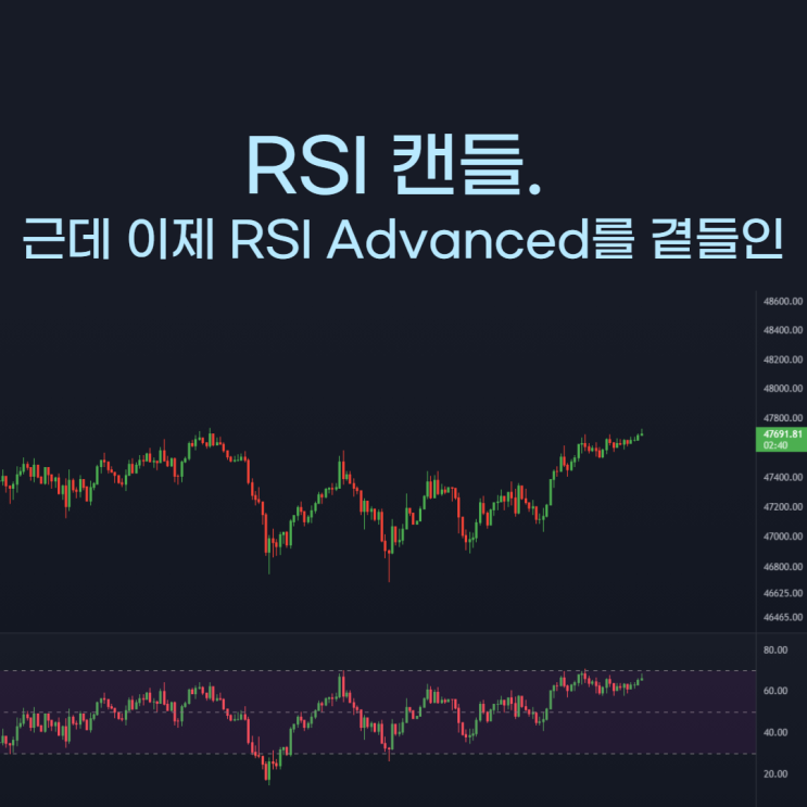 RSI 캔들 그리고 RSI Advanced : 네이버 블로그