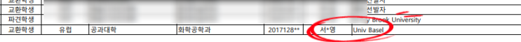 교환학생 준비하기 3 합격 후 준비할 것들 네이버 블로그