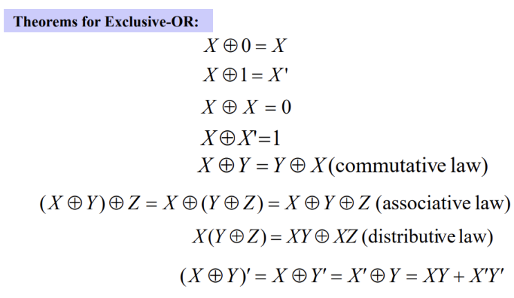 디지털회로설계#3 - [Boolean Algebra2] : 네이버 블로그
