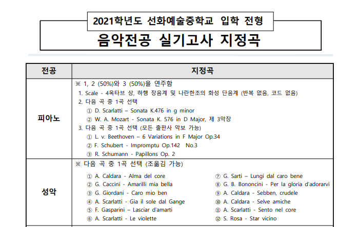 입시 정보 선화예술중학교 음악 성악과선화예중 성악 입시선화예술중학교 실기 지정곡pdf 입학전형 및 모집인원 네이버 블로그