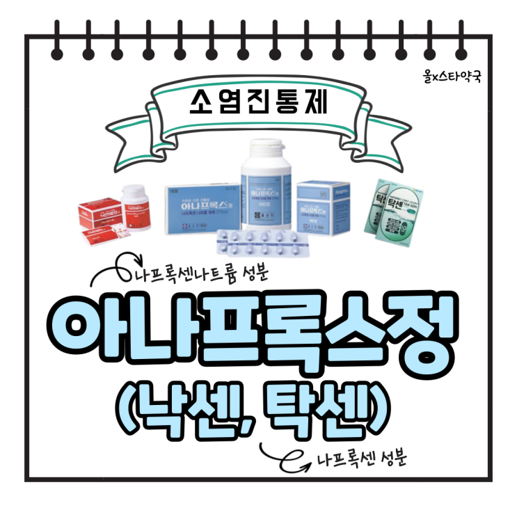 아나프록스정나프록센나트륨낙센정탁센나프록센 소염진통제에 대해 알려드려요 네이버 블로그